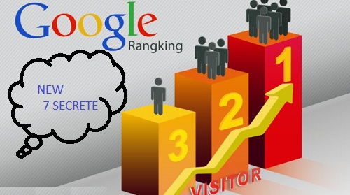 How To Improve Google Ranking in 2021 Latest 7 Strategies